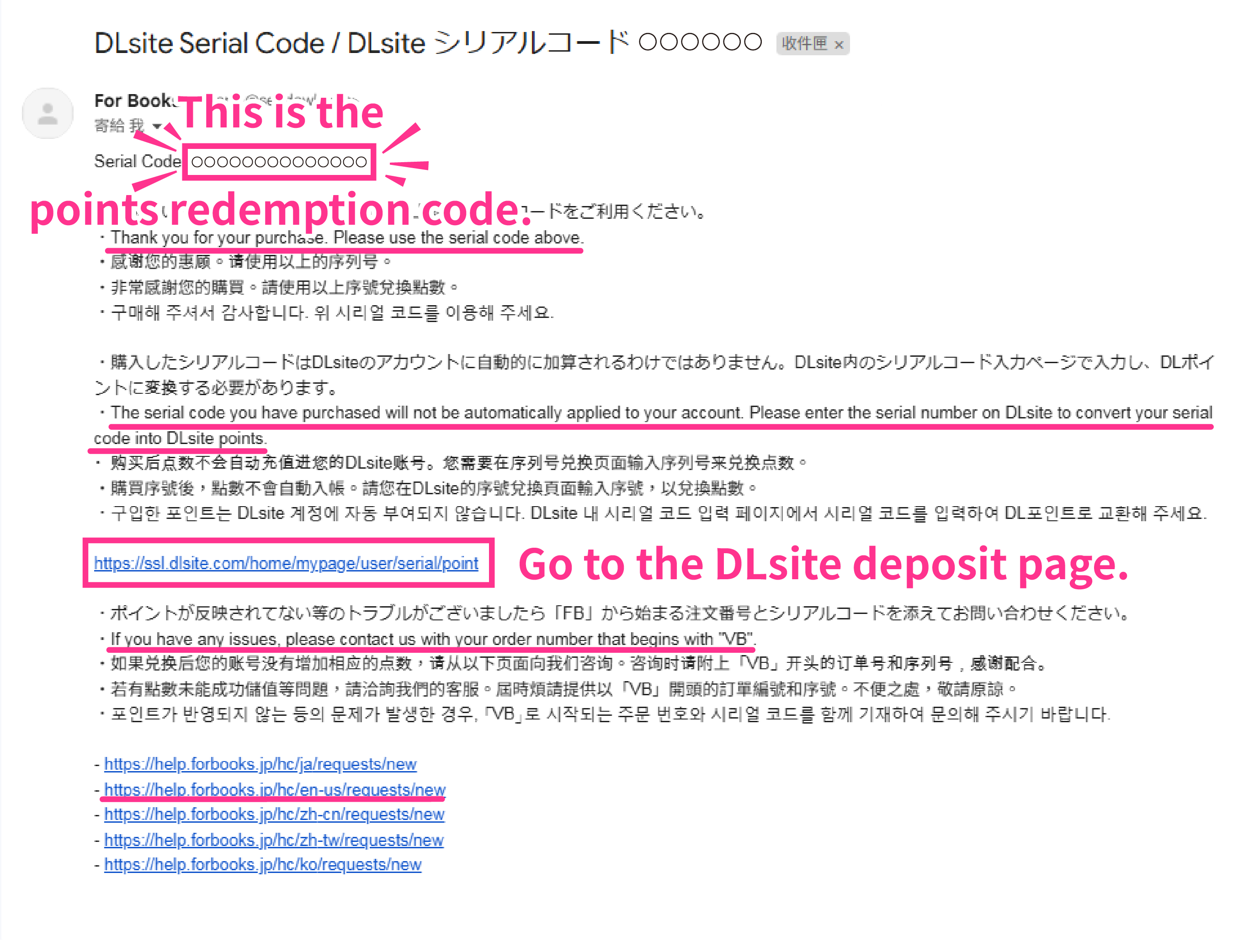 How to buy DLsite points on ForBooks